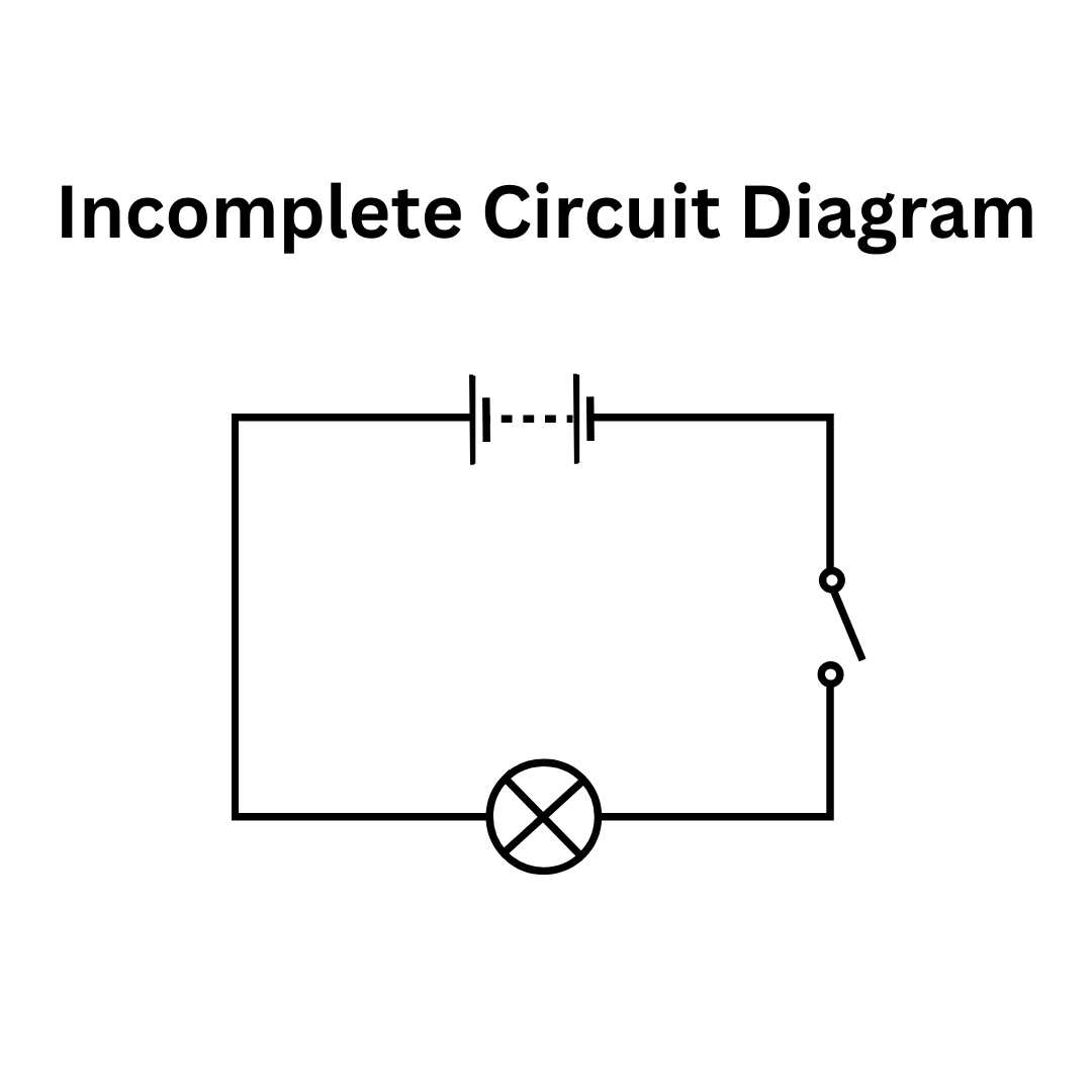 NCERT Class 7 Science Chapter 14