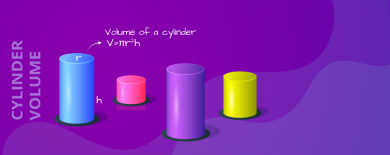 Easily Calculate Cylinder Volume Online
