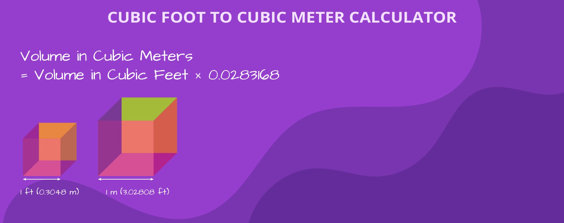 Cubic Meter To Feet Conversion