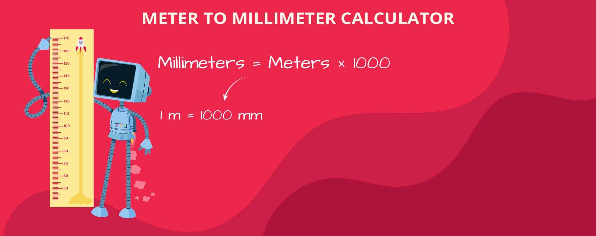 Meter To Millimeter Conversion Chart