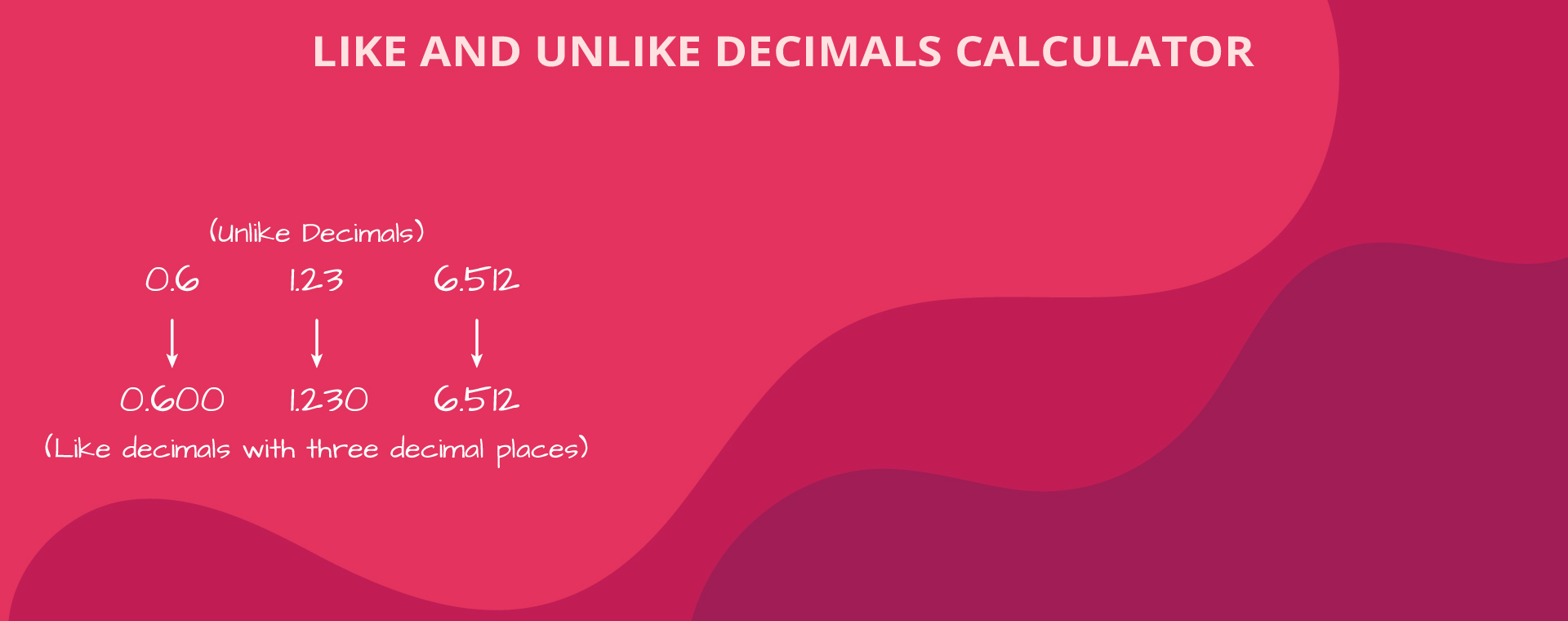 Like and Unlike Decimals Calculator - Decimal Addition and Subtraction Tool