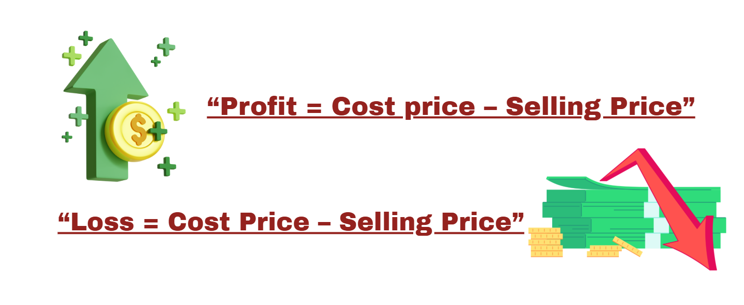 Profit And Loss For Class 5 | Questions And Examples