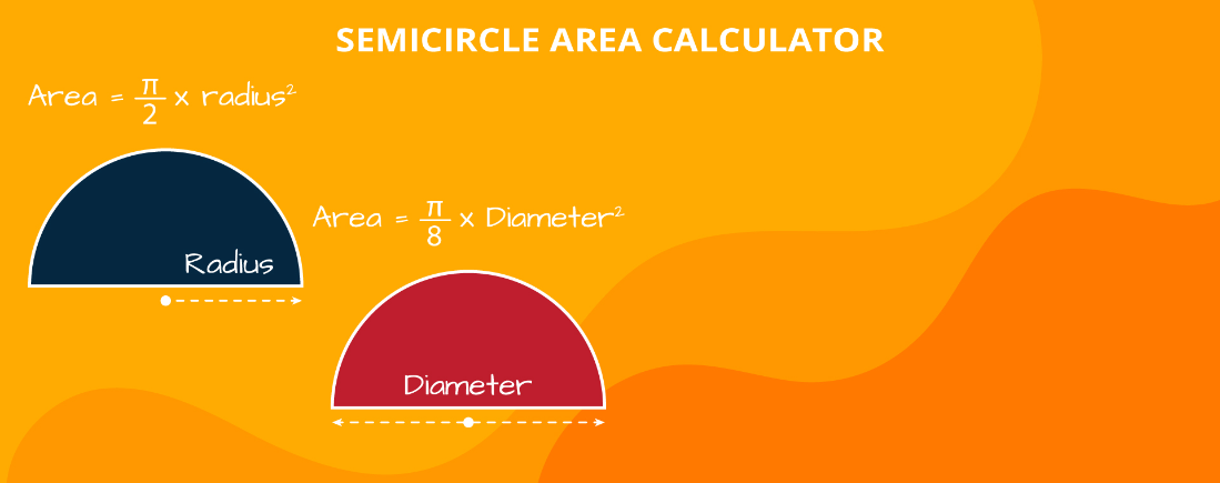 Semicircle Area Calculator - Calculate the Area of a Semicircle