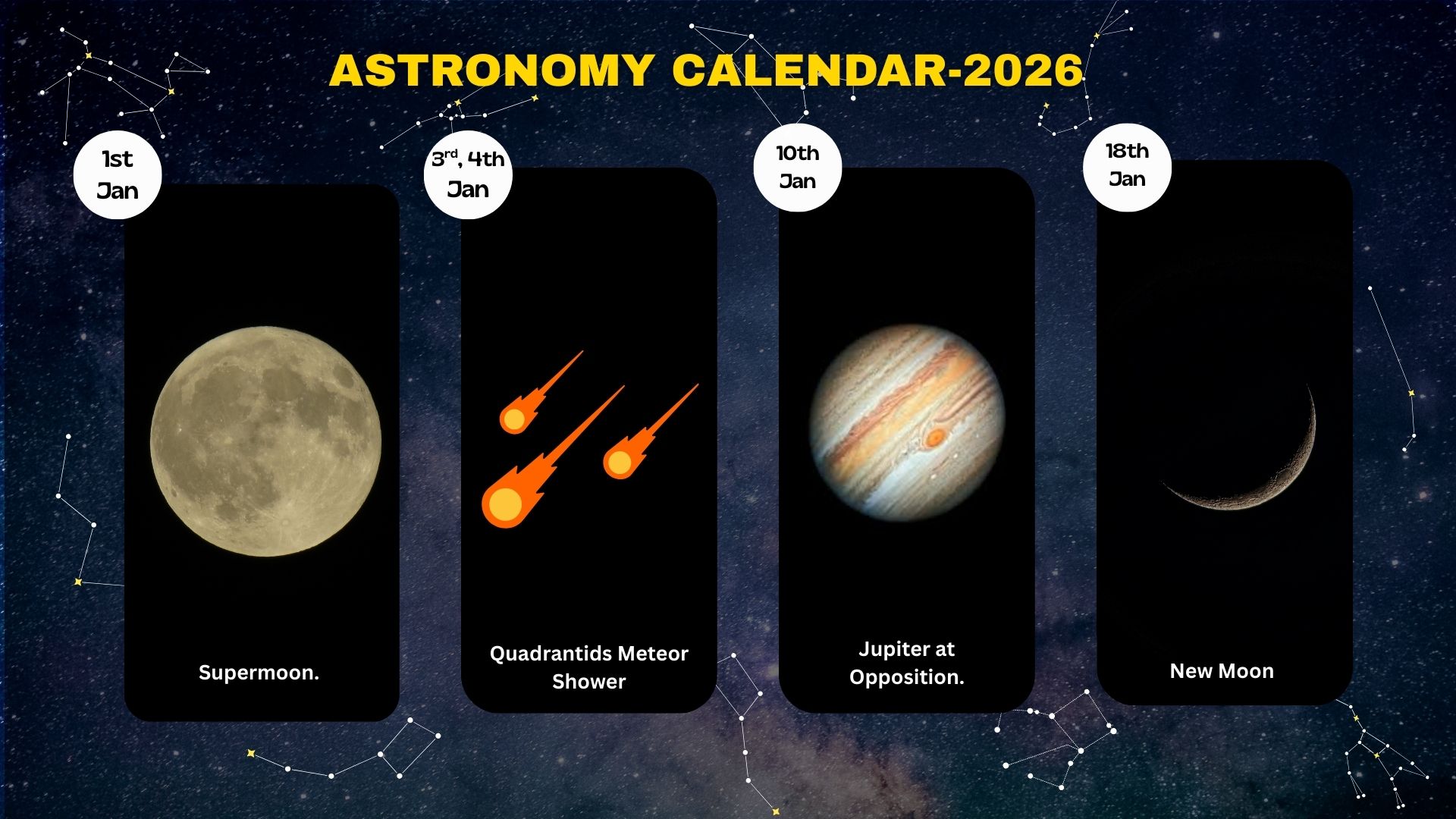 Astronomy Department | Best STEM School in India | Space Science Excellence